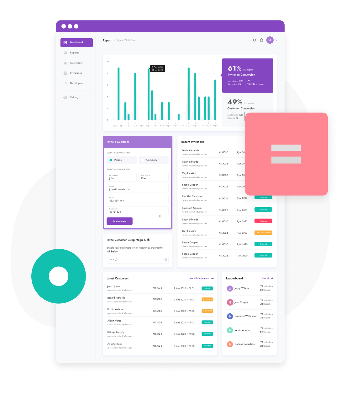 Account Information Services - Planky