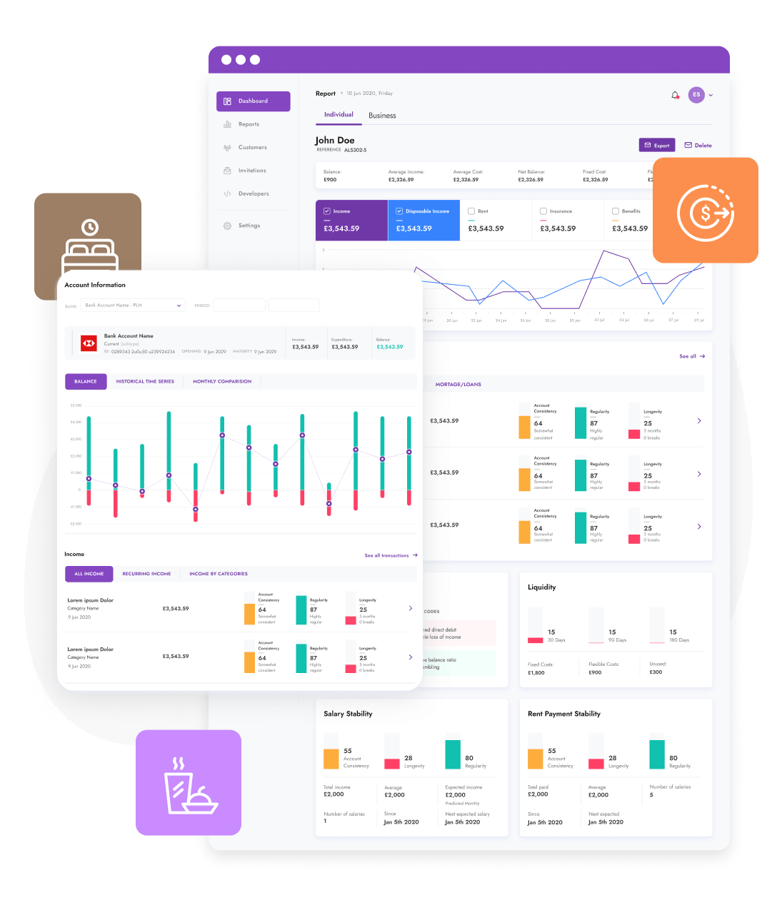Account Information Services - Planky